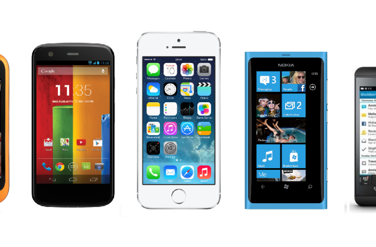 The Nokia Finger Phone - TechDaring.com