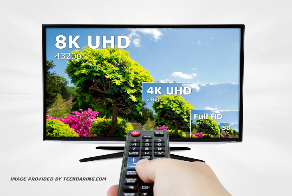 Reasons Why 4K Resolution is Ready for Take Off - TechDaring.com