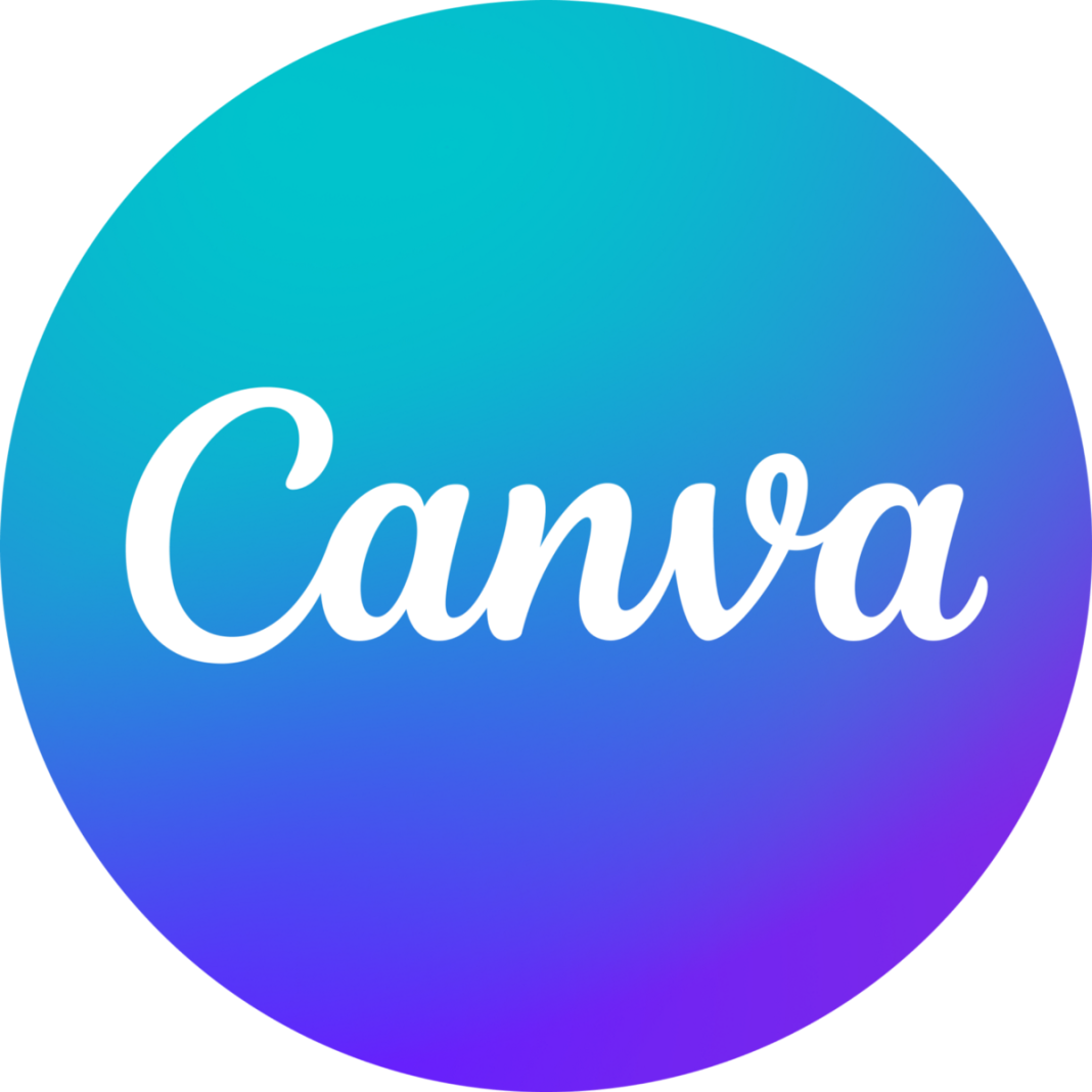 Best Free Photo Editing Software For PC
